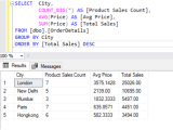 Sql Count And Sql Count Big Functions
