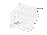 Python Matplotlib To Present Data Interactively In Vs Code