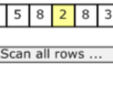 Learn How Implicit Conversions In Sql Server Affect Query Performance