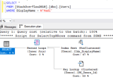 Implicit Conversion In Sql Server Sql Conversion Functions Pptx