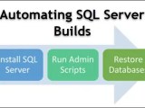Automating Sql Server Builds