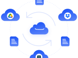 Sync Data Between Cloud Drives