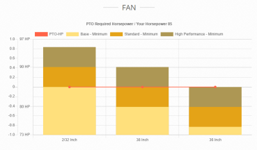 Chartjs Bar Chart Multiple Datasets 2024 - Multiplication Chart Printable