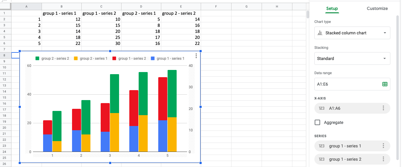 Clustered Stacked Bar Chart Multiple Data Sets 2024 - Multiplication ...