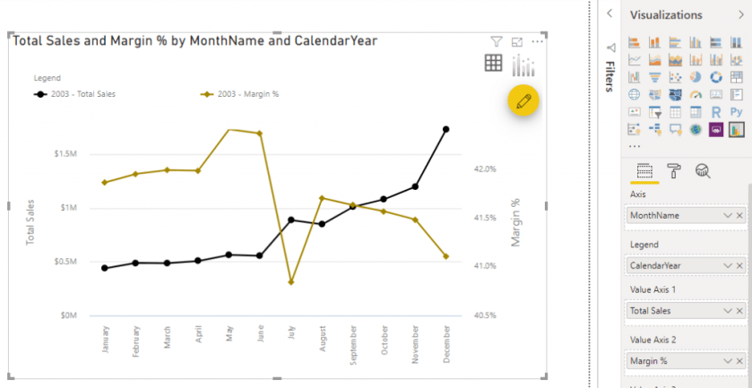 Power Bi Multiple Y Axis Line Chart 2023 Multiplication Chart Printable Power Bi Multiple Y Axis Line Chart 2023 Multiplication Chart Printable