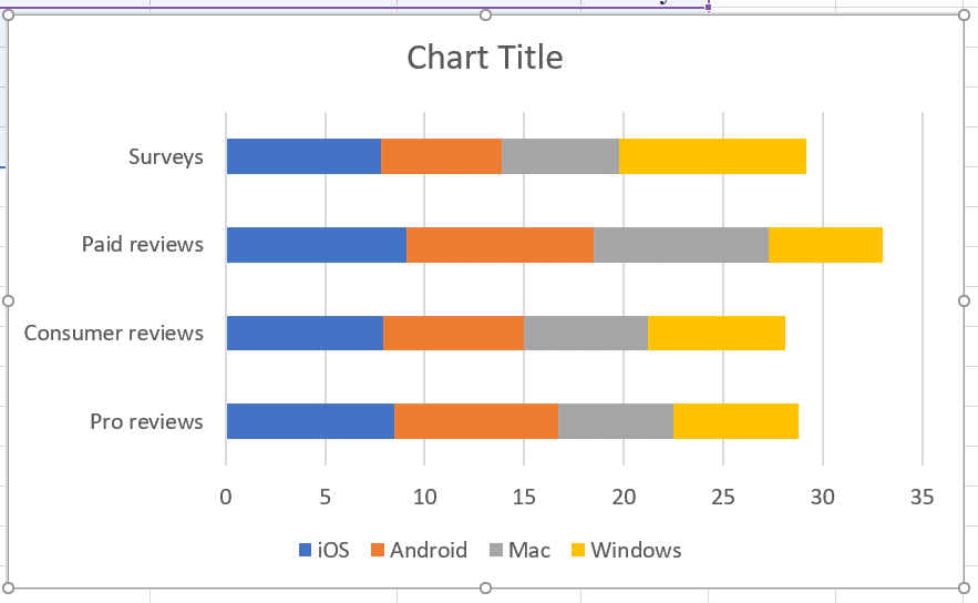 How To Have Multiple Stacked Bars In Excel Chart 2023 Multiplication how-to-have-multiple-stacked-bars-in-excel-chart-2023-multiplication