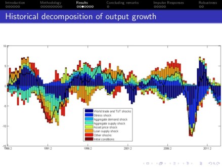 Python Bar Chart Multiple Series 2023 - Multiplication Chart Printable