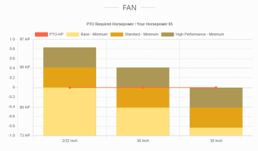 Chart Js Multiple Datasets Bar Chart 2024 - Multiplication Chart Printable