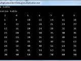 Multiplication Table In Cpp Multiplicationtablechart Net