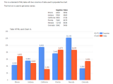 Html Table With Multiple Headers Multiplicationtablechart Net