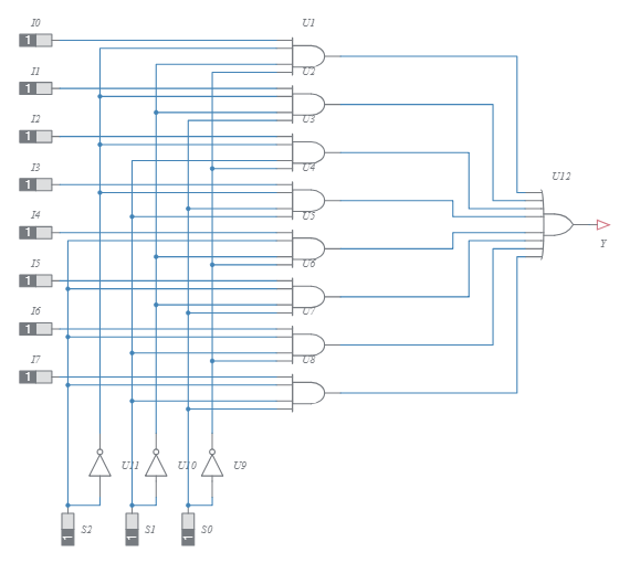 8 To 1 Multiplexer Circuit Diagram