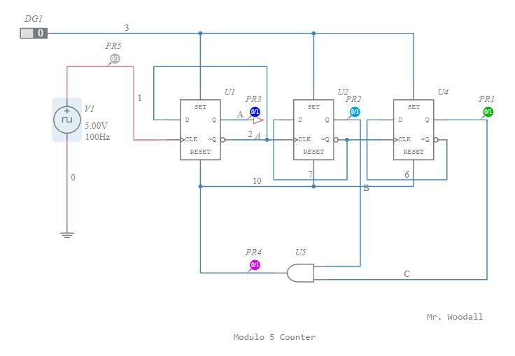 Mod 5 Asynchronous Counter Circuit Diagram » Wiring Today