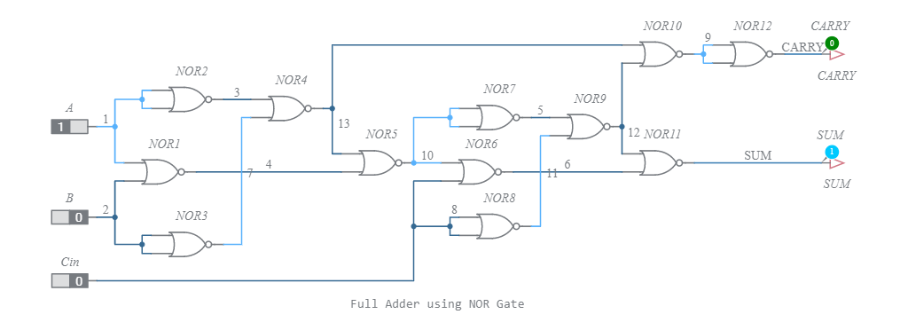 Full Adder Using Nor Gate Circuit Diagram - Circuit Diagram