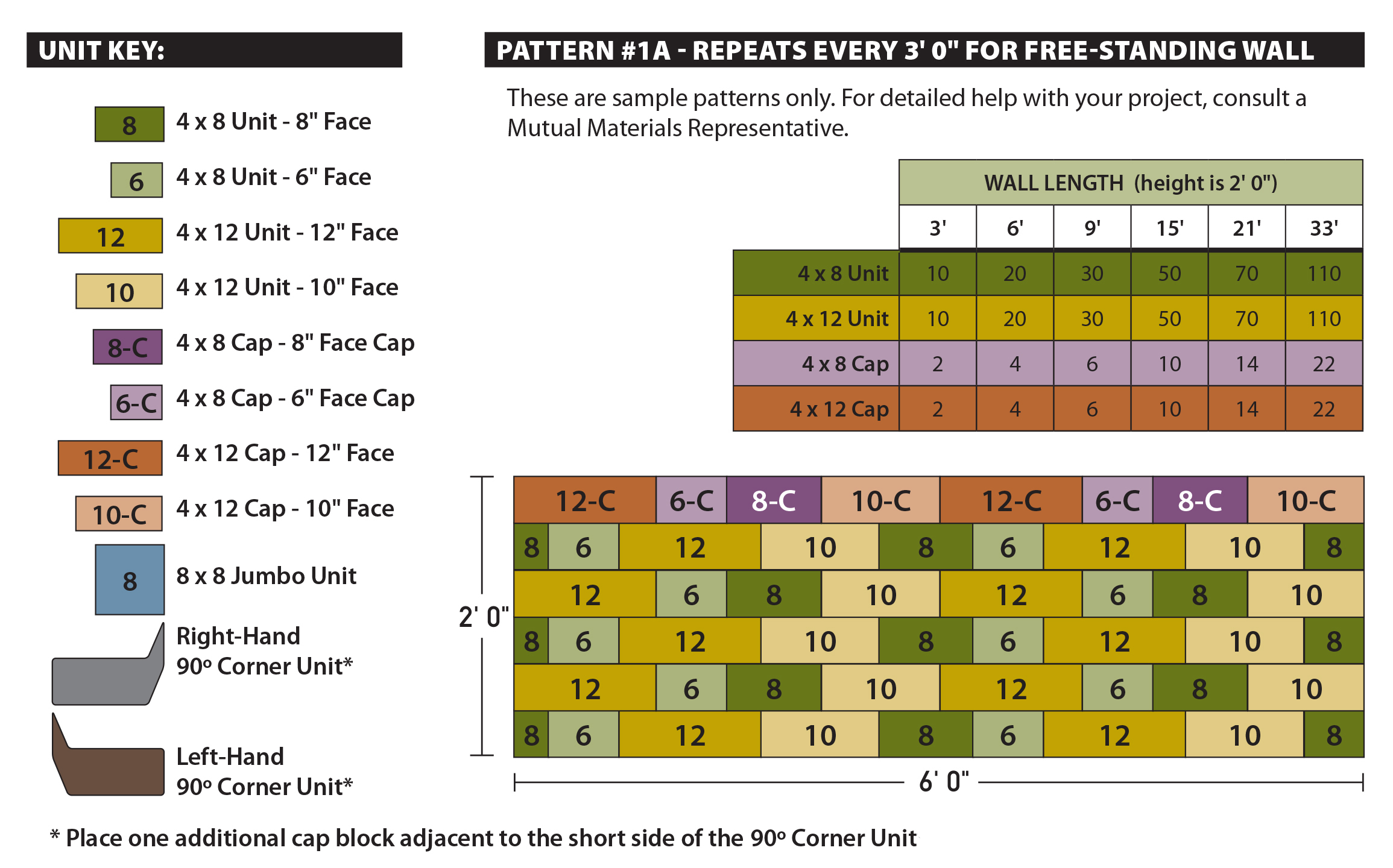 StackStone® - Mutual Materials