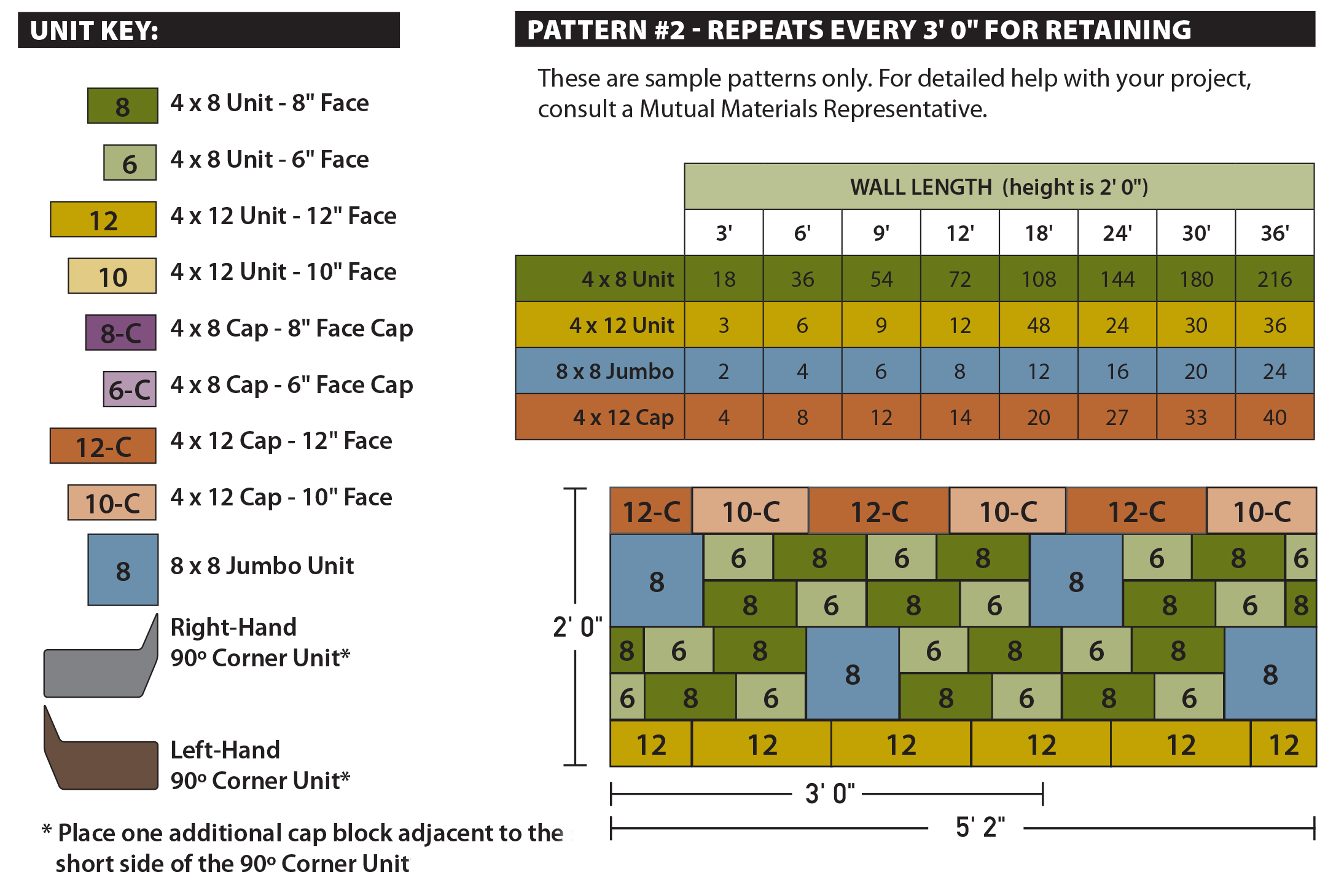 StackStone® - Mutual Materials