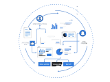 Mendix Cloud Deployment Secure Flexible App Hosting