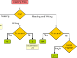 Cheatsheet Python File Operations Mybluelinux