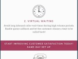How To Decrease Inbound Contact Center Wait Times Mycallcloud