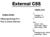 External Css Myprograming