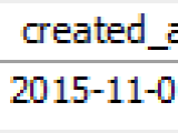Mysql Datetime Data Type