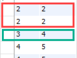A Guide To Mysql Rank Funtion By Practical Examples