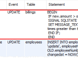 Mysql Drop Trigger