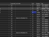 Finding The Active Sql Connections In Sql Server My Tec Bits