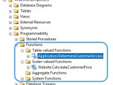 Search And Find All User Defined Functions Udf In Sql Server My Tec