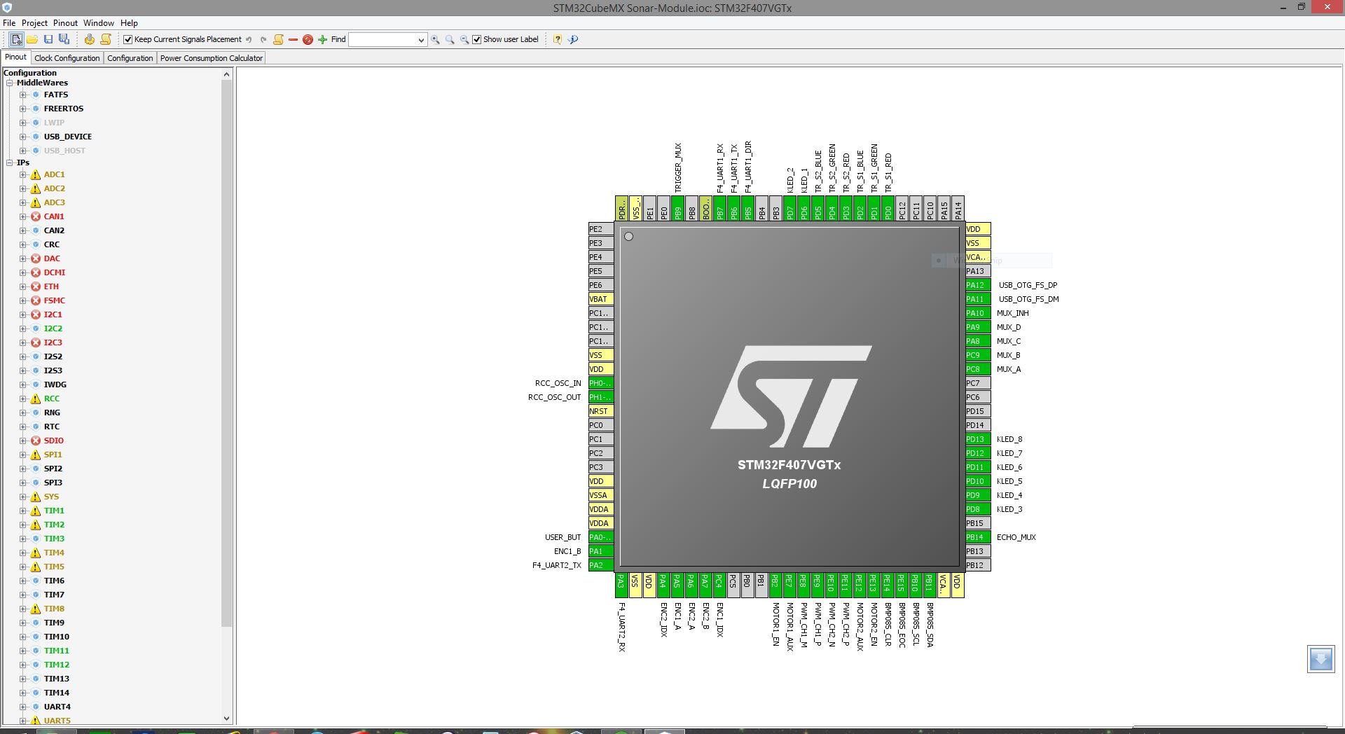 STm32CubeMX Pinout - Myzhar's MyzharBot and more...