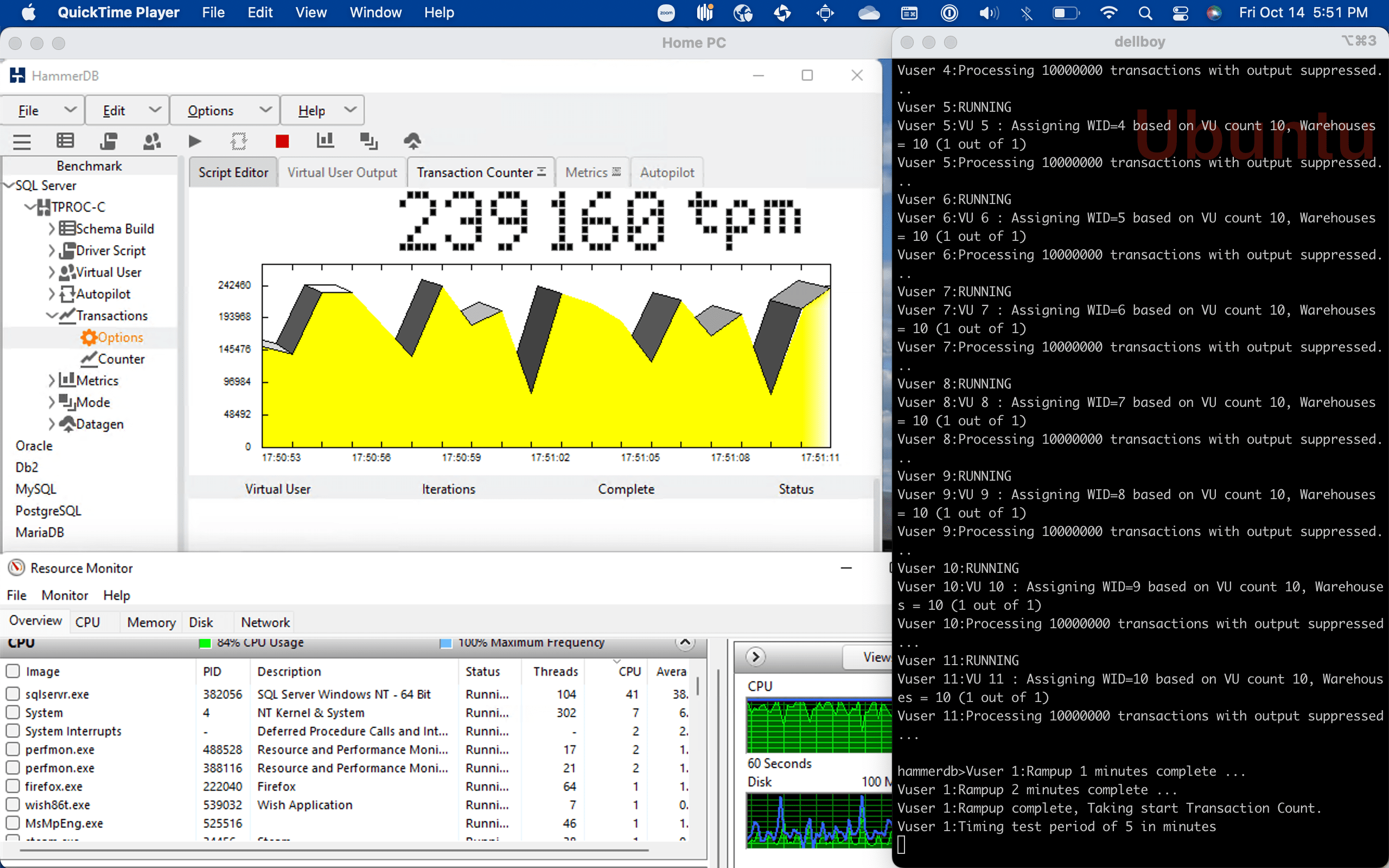 Generate Load On Microsoft Sqlserver Windows From Hammerdb On Linux 2335