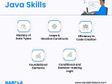 Java Developer Skills To Look For When Hiring