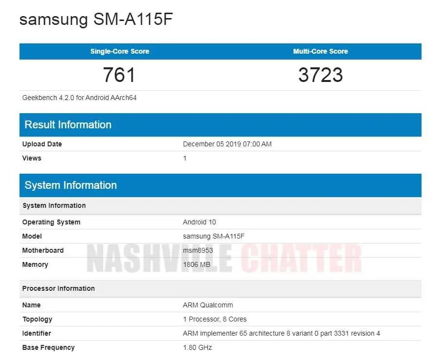 Samsung Galaxy A11 (SM-A115F) with 2GB RAM and Android 10 Spotted on ...