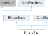 Gravity Engine Binarypair Class Reference