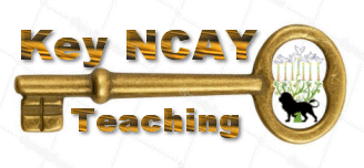 The Path of Humility: What It Means for the Self | Messianic Evangelicals