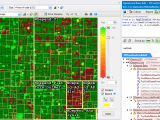 Visualizing Code Metrics With Treemap