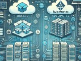 Application Deployment With Docker And Kubernetes Netopsiyon Online