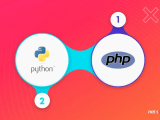 Php Vs Python Features Comparison In 2025 Net Solutions