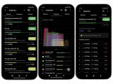 Top Wifi Testing Tools And How To Pick The Perfect One
