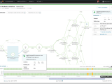 Review 3 Reasons You Need Solarwinds Npm V12 Network Management