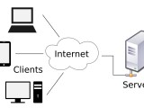 Comparison Of Peer To Peer Vs Client Server Network Models