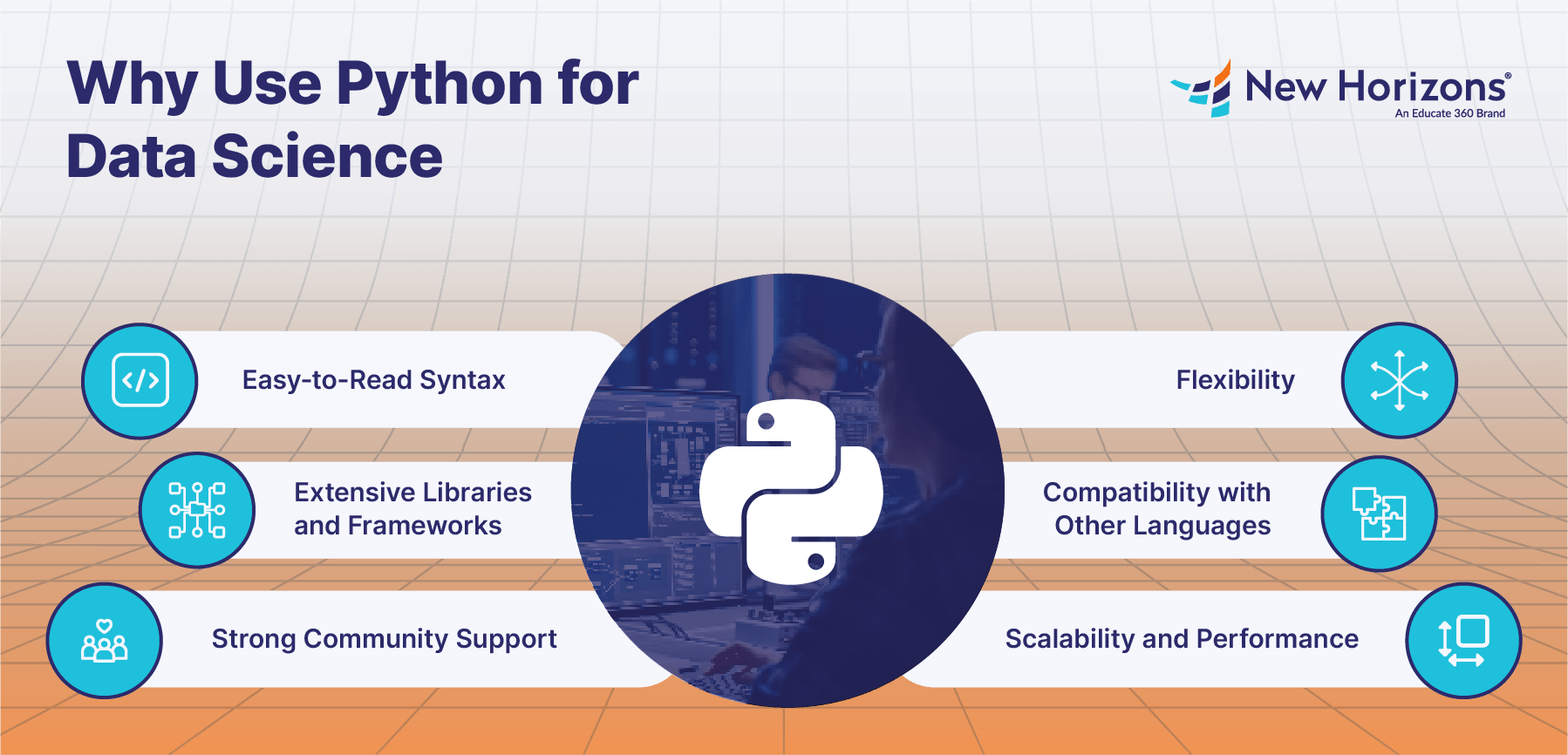 Benefits Of Python For Data Analytics Explained New Horizons Blog