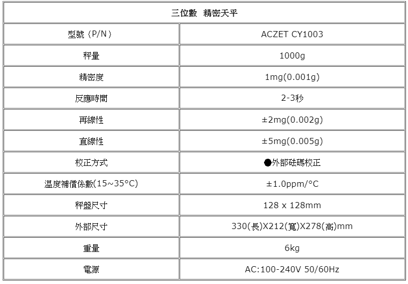 三位數電子天秤/CY1003/ACZET - 利友科技股份有限公司