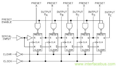 Digital Integrated Circuits -theory – Dr.Eng imad ahmed shaheen