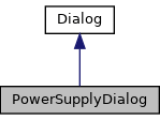 Ngscopeclient Powersupplydialog Class Reference