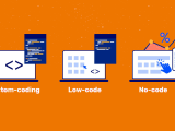 Low Code Vs No Code Vs Custom Code Nile Bits
