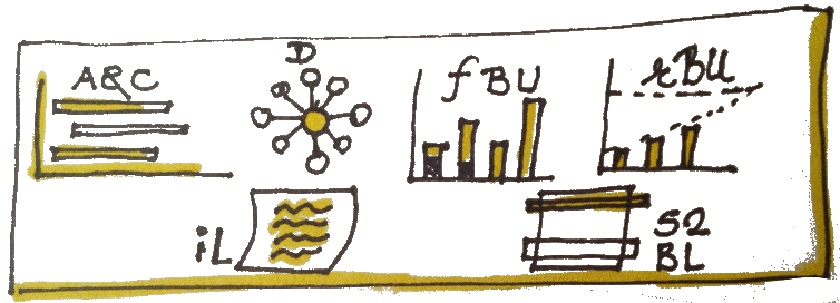 Information Radiator - Nimesh Soni