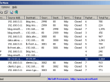 Networktrafficview Monitor The Traffic On Your Network Adapter
