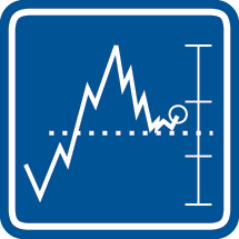 Chart Pattern Recognition Module | Nirvana Systems Inc.