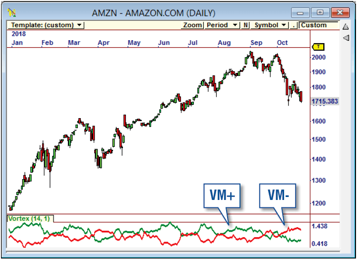 | Nirvana Systems Inc.
