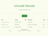 Unicode Decode Nlp Notebook